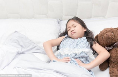 Waspada! Ini Tanda Cacingan Pada Anak | Yesdok.com