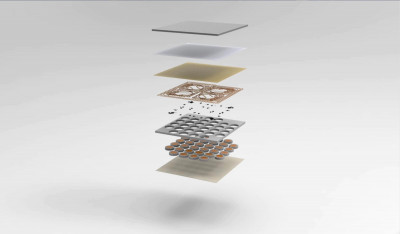 Mengenal Teknologi Smart Skin yang Punya Banyak Manfaat | Yesdok.com